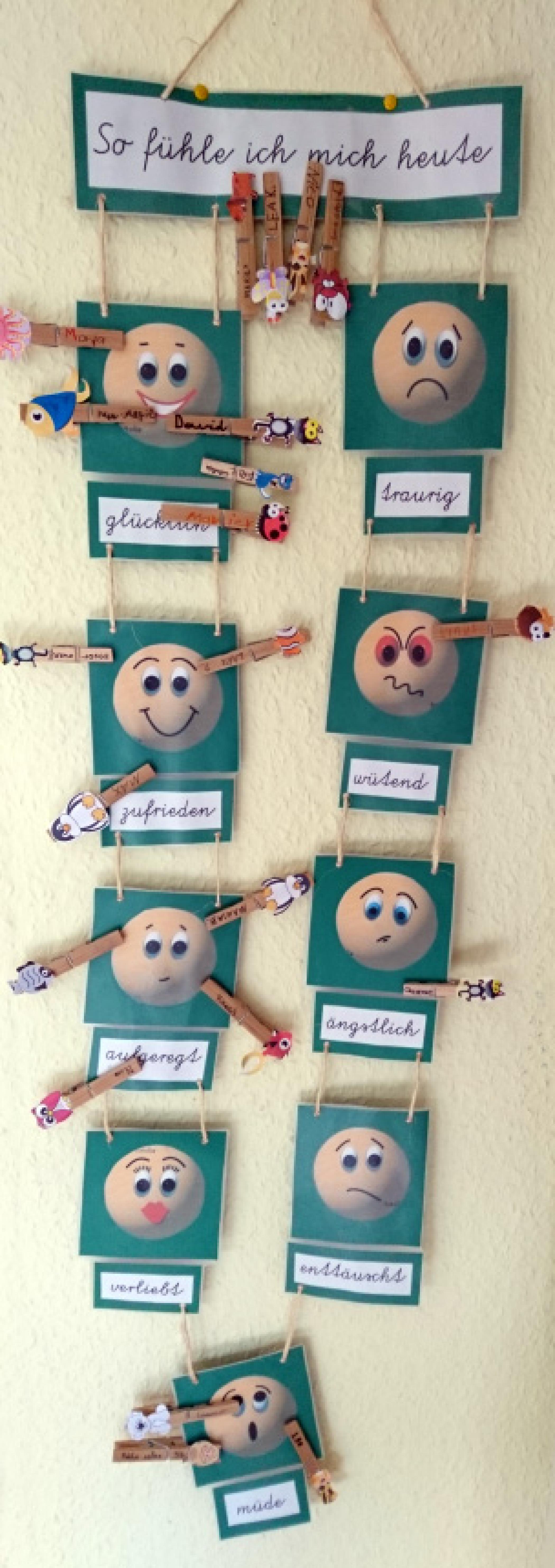 Gefühlsbarometer | Grundschule aktuell