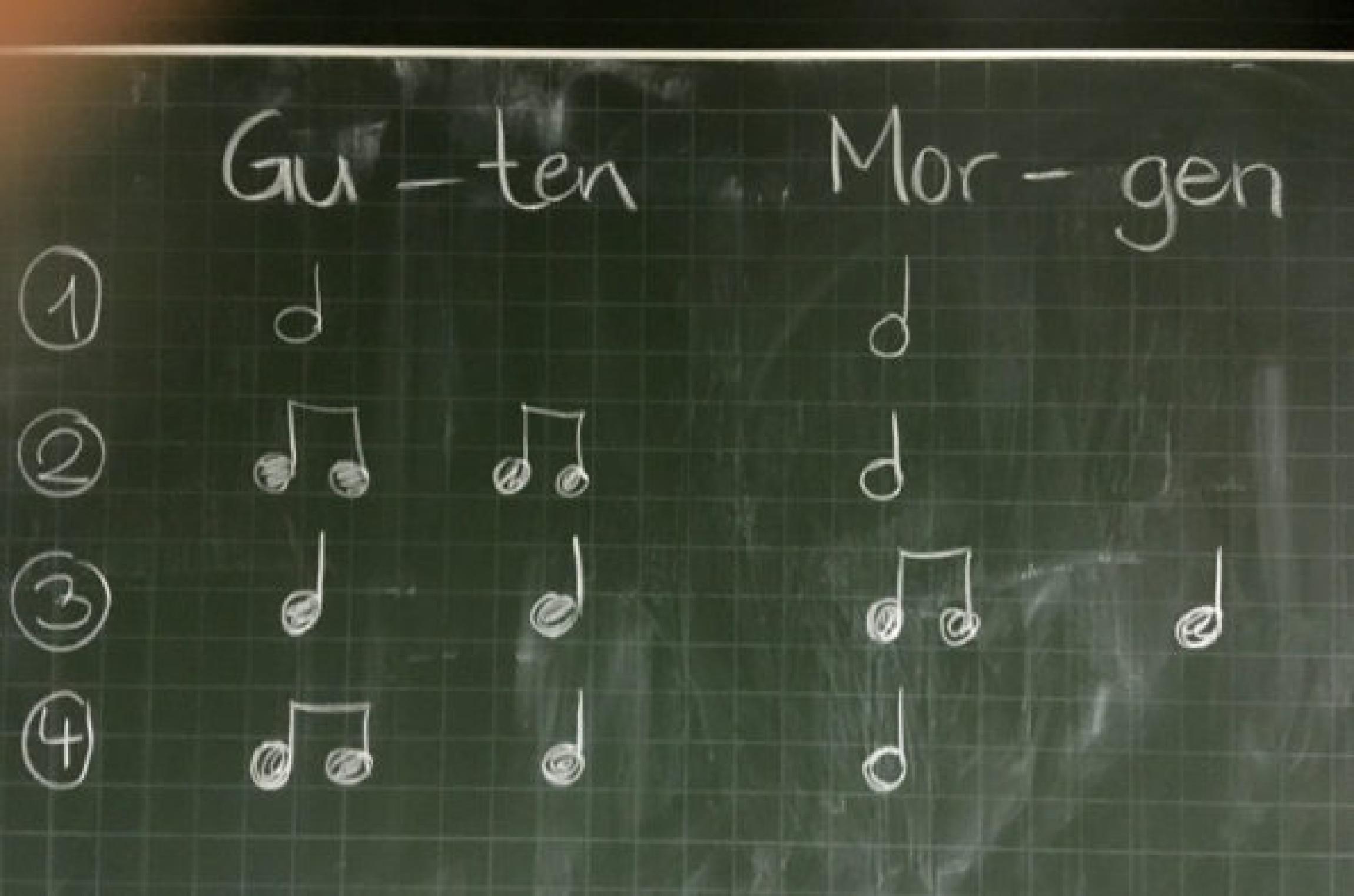 Rhythmus in Musikklassen klatschen | Grundschule aktuell