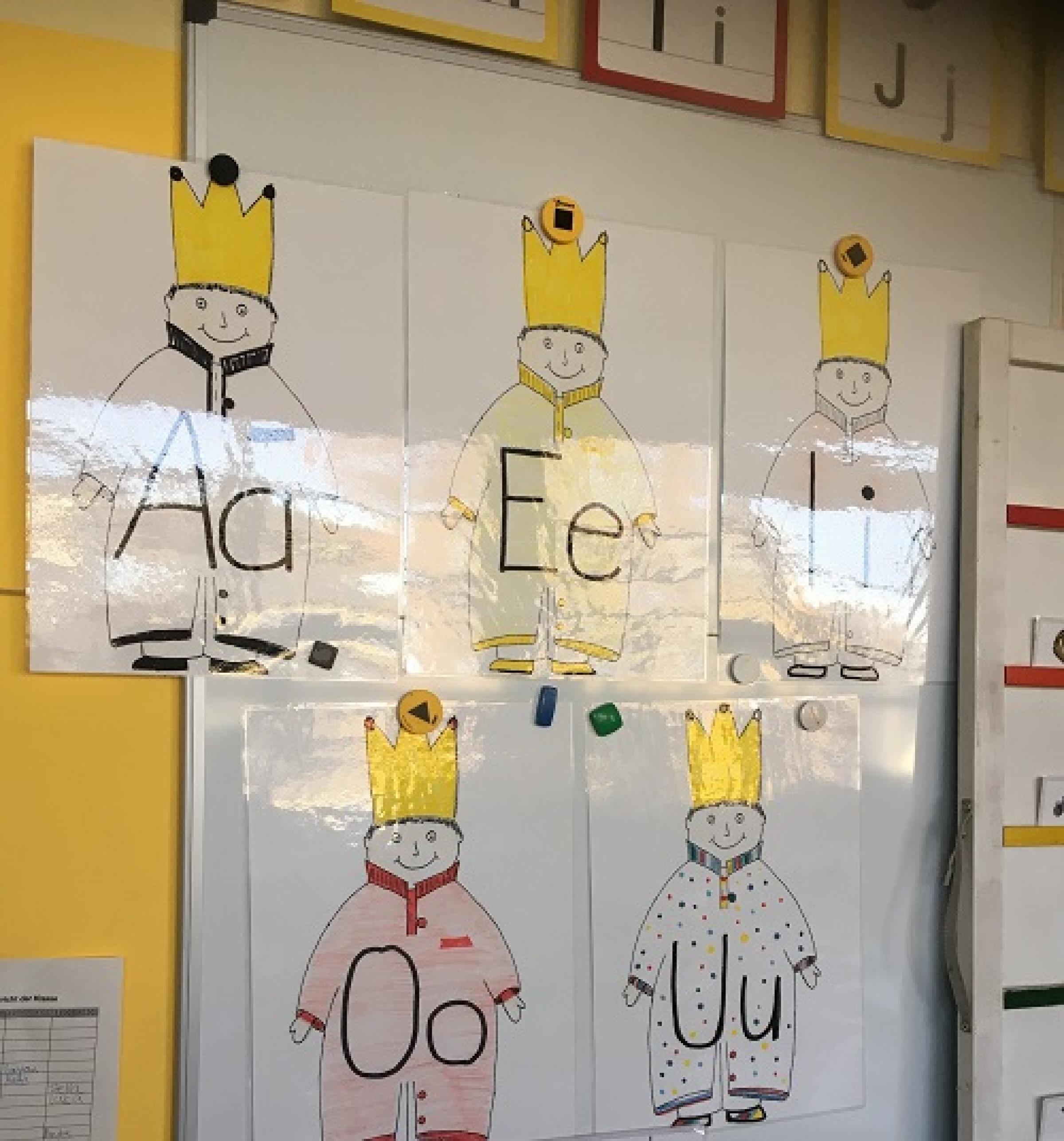 Silbenkönige – wichtige Buchstaben beim Schreiben lernen | Grundschule ...
